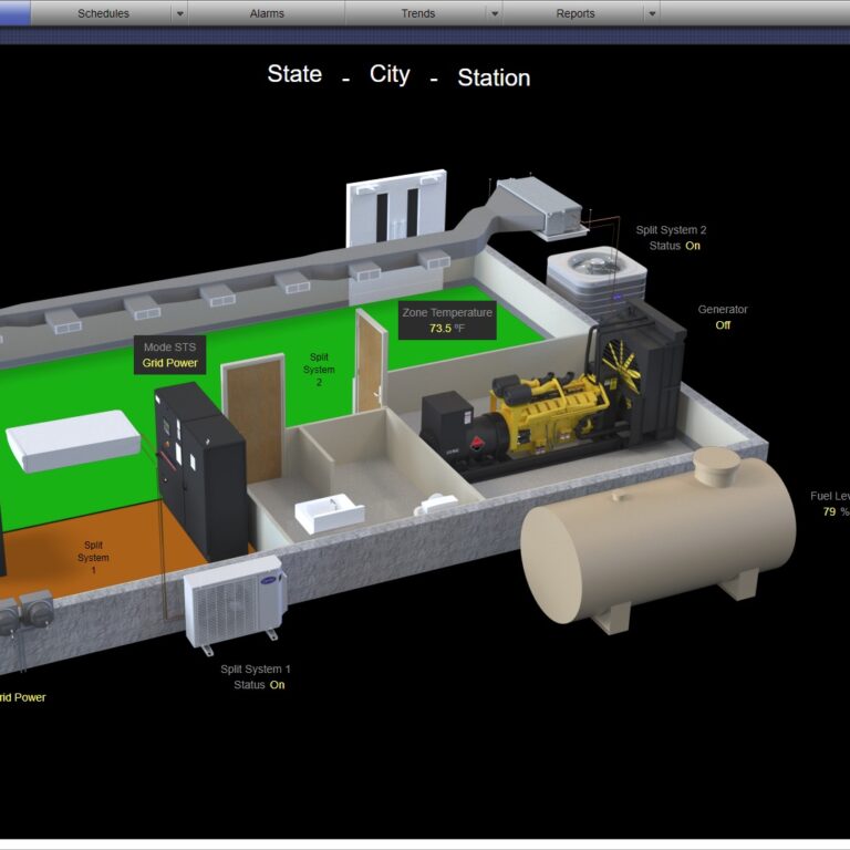 National Telco – Logical Building Automation
